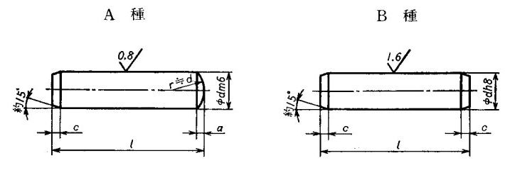 SUS 平行ピン JIS B種 サイズの選択 ねじのオンラインショップ山崎